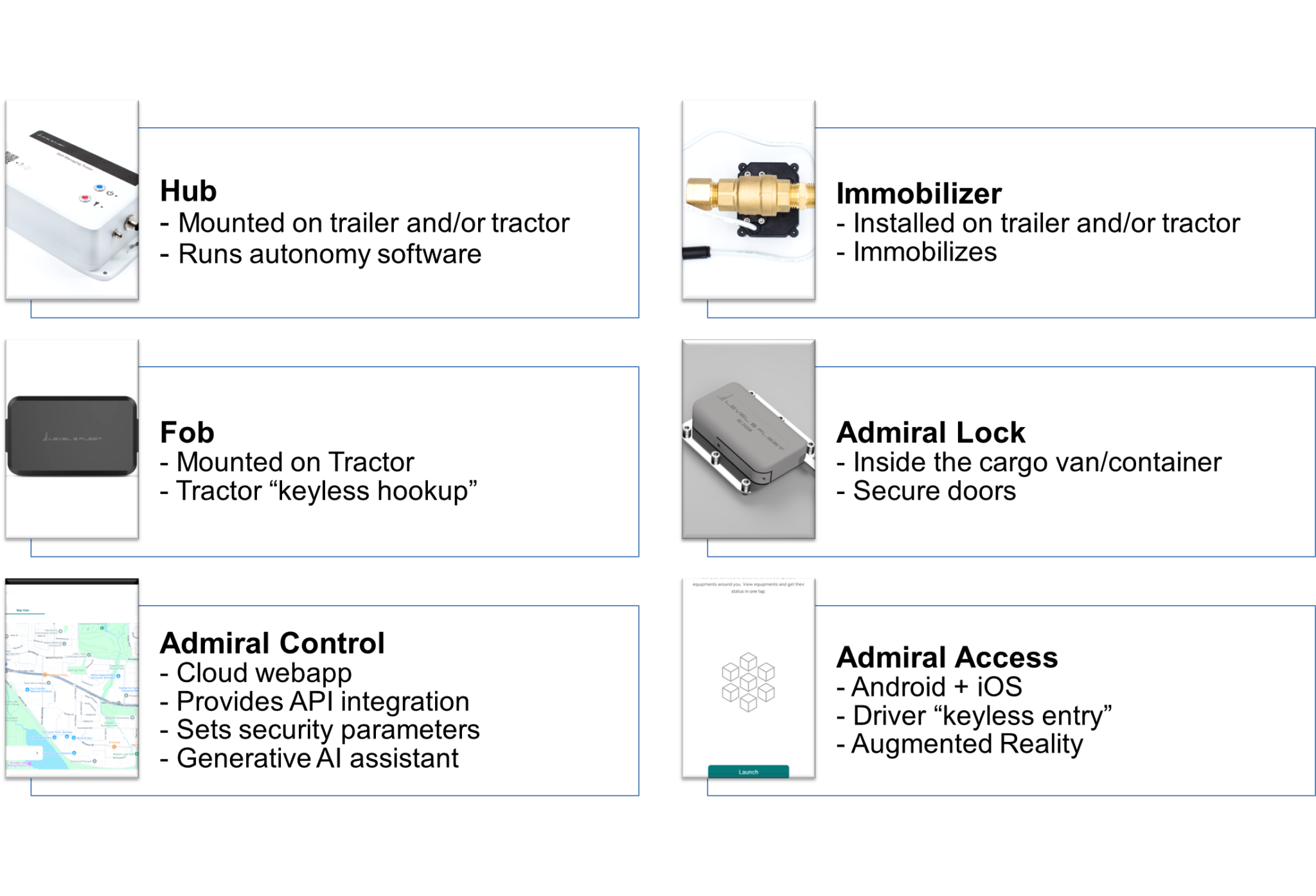 Admiral Lock Technical Manual - Level5Fleet
